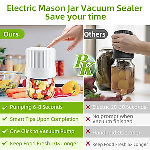 Electric Mason Jar Vacuum Sealer, Vacuum Sealer Kit for Wide Regular Mouth Mason Jars, Canning Jars Vacuum Seal Machine Kit Jars Sealing Machine Attachment for Food Storage