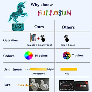 FULLOSUN 3D Illusion Lamp, Tractor Car 3D Night Light for Kids with 16 Colors Changing Remote Control, Bedroom Decor Creative Birthday Gifts for Boys Kids Baby