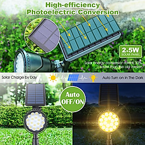 DBF Solar Outdoor Lights Upgraded, 18 LED Waterproof Solar Landscape Lights Solar Spotlight Wall Light Auto On/Off Landscape Lighting for Garden Yard Pathway Pool Area, Pack of 4 (Warm White)