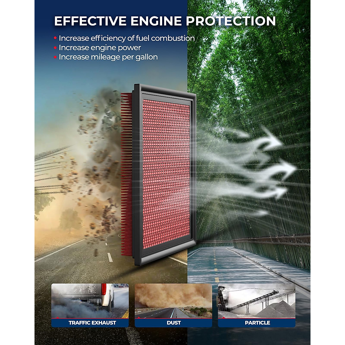 KAX Premium Engine Air Filter, GAF001 (CA10755) Replacement for Camry, Highlander, Sienna, Avalon, ES350, NX200T, NX300, RX350, RX350L, Durango, Grand Cherokee, 200% Longer Life