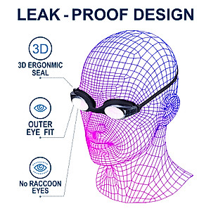 RABIGALA Swim Goggles, No Leaking Anti-Fog UV Protection with Ear Plugs and Protection Case, for Junior Men Womens (Black)