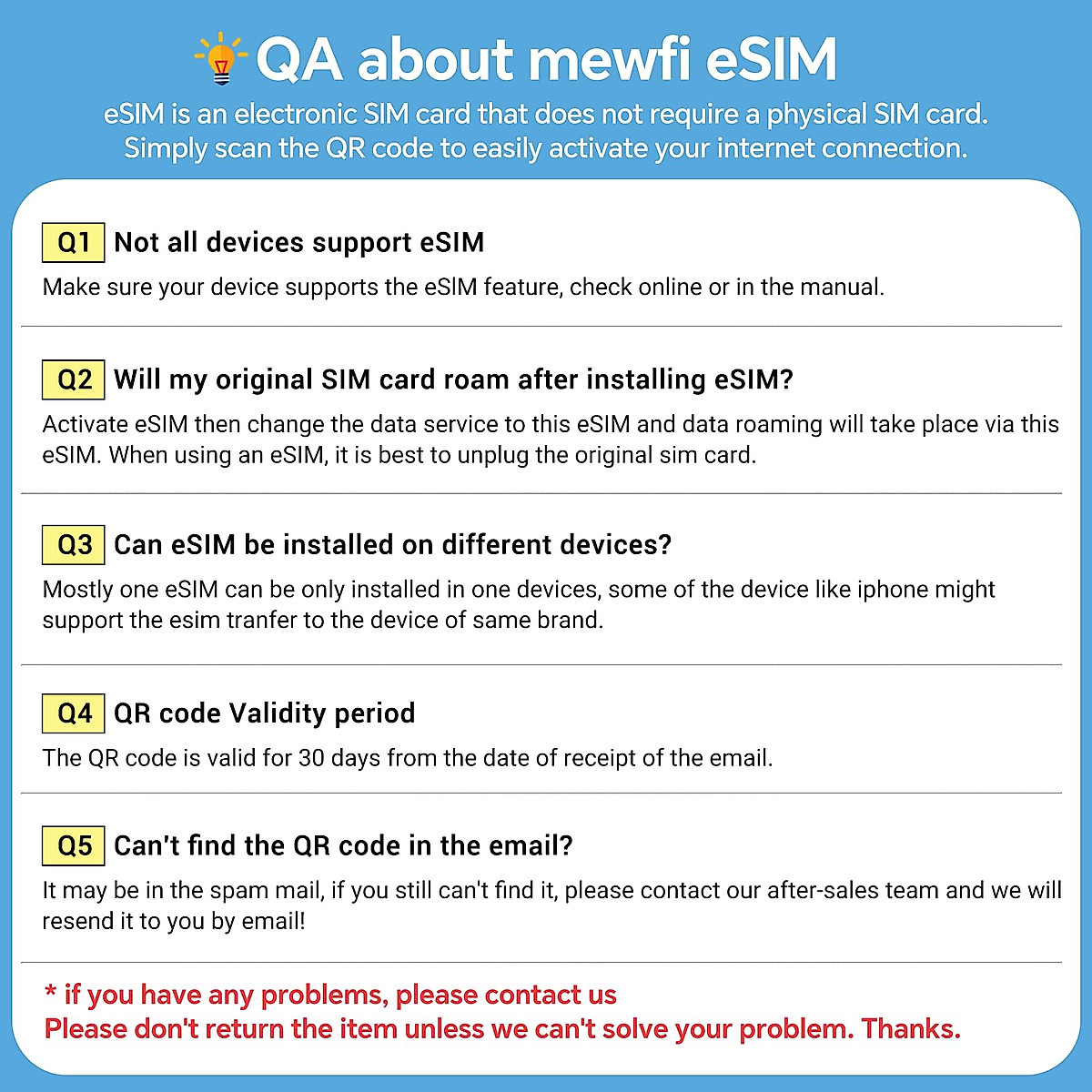Japan eSIM, 15GB for 30 Days Japan Travel SIM Card, Japanese Data Only Sim Card, No Physical Card, Activation Required (15GB for 30Days)