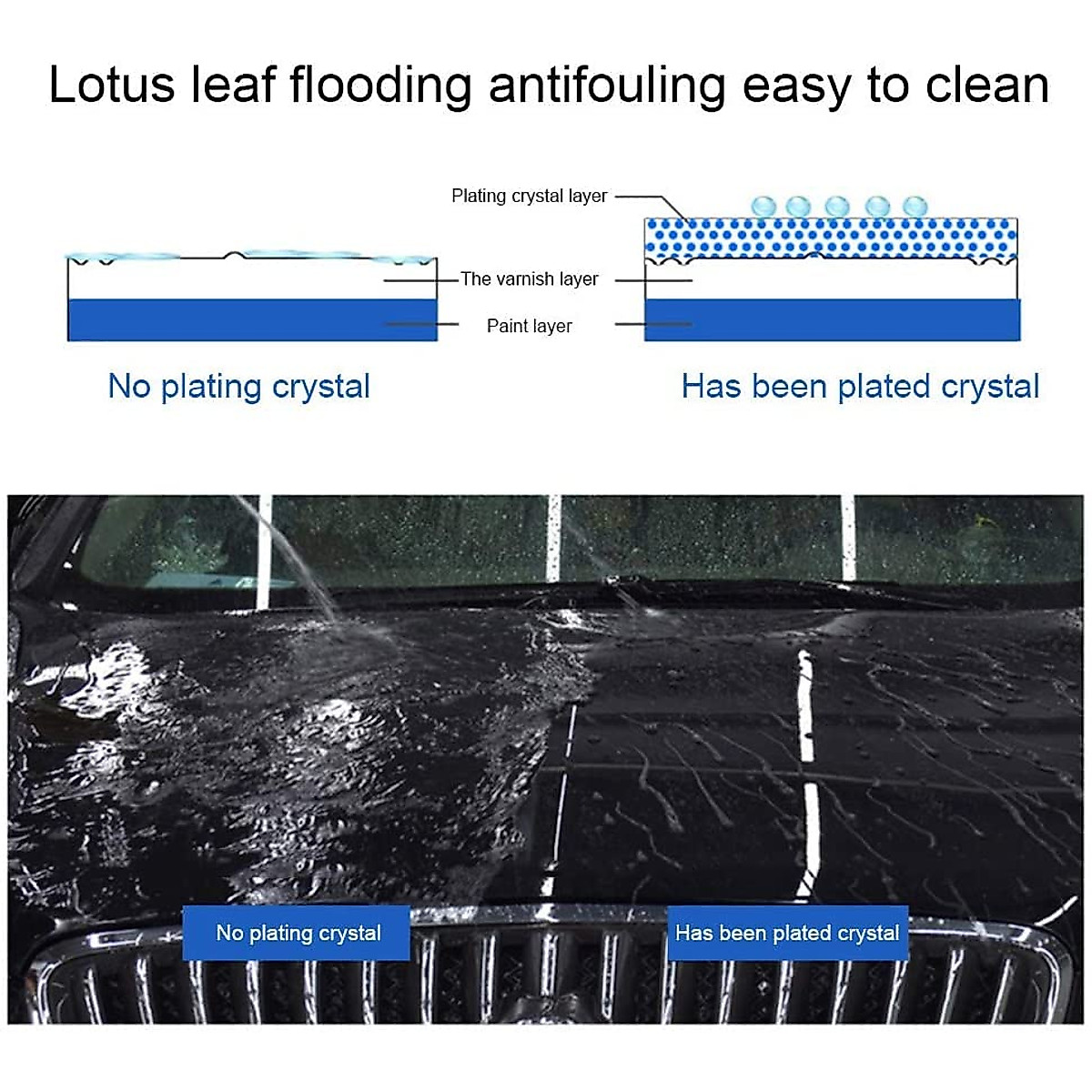 Autokcan Graphene Ceramic Coating, 10H Graphene Coating for Car Detailing, Advanced UV Technology Super High Gloss Anti-Scratch Hydrophbic Mirror Paint Sealant 7 Years Prorection