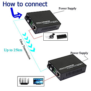 XMSJSIY Fiber Ethernet Media Converter, Single-Mode 10/100Base-TX to 100Base-FX, RJ45 to SC, Fiber Transceiver Up to 25KM (1 Pair)