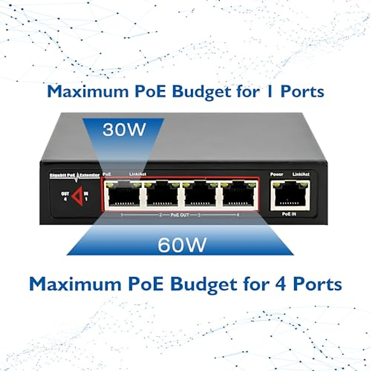 PoE Extender with Gigabit Speeds & Passthrough Switch, 48V 60W PoE+, 1 PoE++ in and 4 PoE Out, IEEE802.3af/at/bt, 6KV Surge Protection, No Power Needed