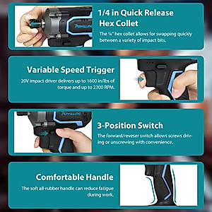 Powilling Impact Driver Kit - 20V Electric 1/4 Inch Hex Impact Drill/Driver Set，2 Variable Speed, with 6.0Ah Battery and Charger, 14Pcs Socket and Tool Case Includ