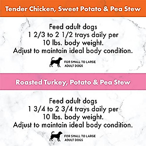 NUTRO Natural Grain Free Adult Dog Wet Food Cuts in Gravy Variety Pack of Beef, Lamb, Chicken, and Turkey Recipes, 3.5 oz. Trays (Pack of 36)