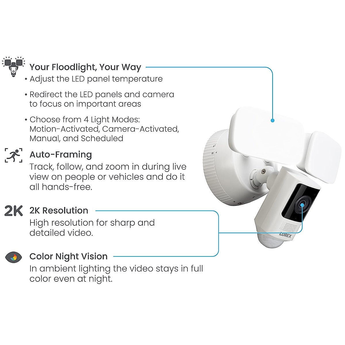 Lorex 2K Wi-Fi Floodlight Camera with Adjustable LEDs, Smart Motion Detection, 2-Way Talk, Color Night Vision, White