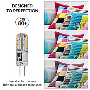 Simba Lighting LED G4 Bulb (5 Pack) 1.1W T3 10W Halogen Replacement 12V AC/DC JC Bi-Pin Base for Accent Lights, Under Cabinet Puck Light, Chandeliers, Track Lighting, Non-Dimmable, Soft White 3000K