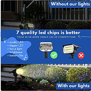 sunchai Super Bright Solar Spot Warm Light - Solar Spotlight Outdoor - for Outside Security Visibility and Landscape Yard Lightning (2 Pack)