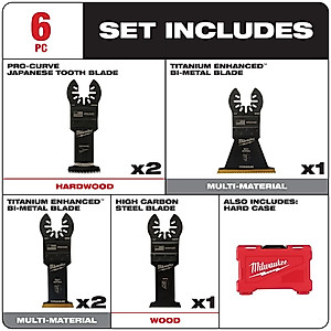 MULTI-TOOL BLADE KIT