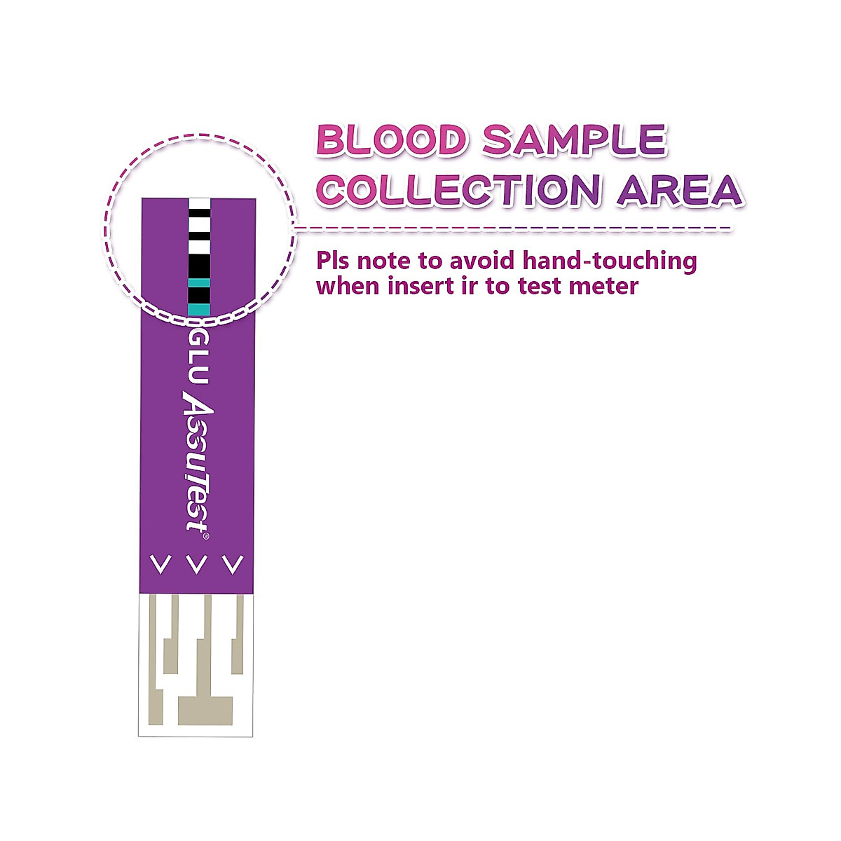 AssuTest® Blood Glucose Pet Health Monitoring Test Strips – Home Veterinary Care for Accurate Measurements – Manage Your Pet's Diabetes in an Affordable and Convenient Way - 25 Pcs/Box with 25 Lancets