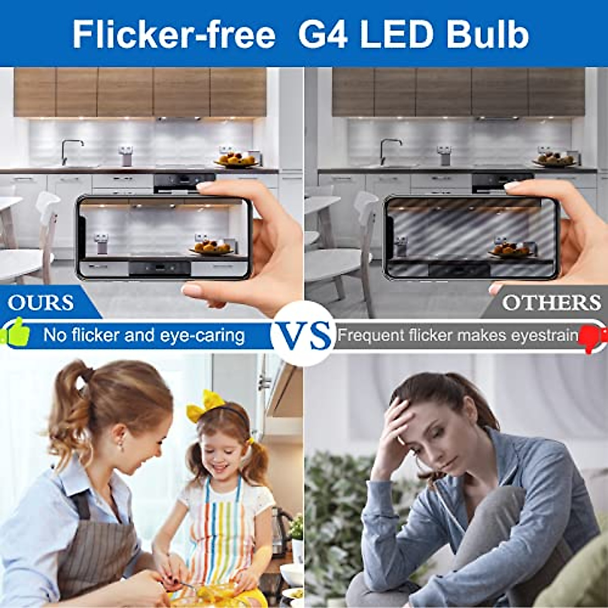 winshine G4 LED Bulb 12V AC/DC, 5000K Daylight, 20/35W Halogen Equivalent, Bi-pin Base LED Landscape Light Bulbs, 2W T3 JC Type Light Bulbs For Under Cabinet, Counter, 360° CRI85+ Non-dimmable 10 Pack