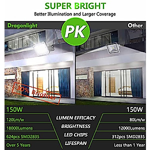 DragonLight 150W LED Flood Light, 18000lm Super Bright Security Lights, IP65 Waterproof Outdoor FloodLight, 5000K Daylight White Floodlight for Yard, Garden, Playground, Basketball Court[2Pack]
