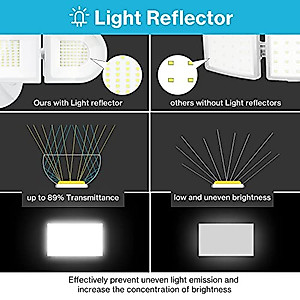 Olafus 100W Flood Lights Outdoor, 9000LM Super Bright LED Flood Light, IP65 Waterprooof Outdoor Flood Light Fixture, 3 Adjustable Heads, 6500K Daylight White Exterior Security Lights for Yard, Garage