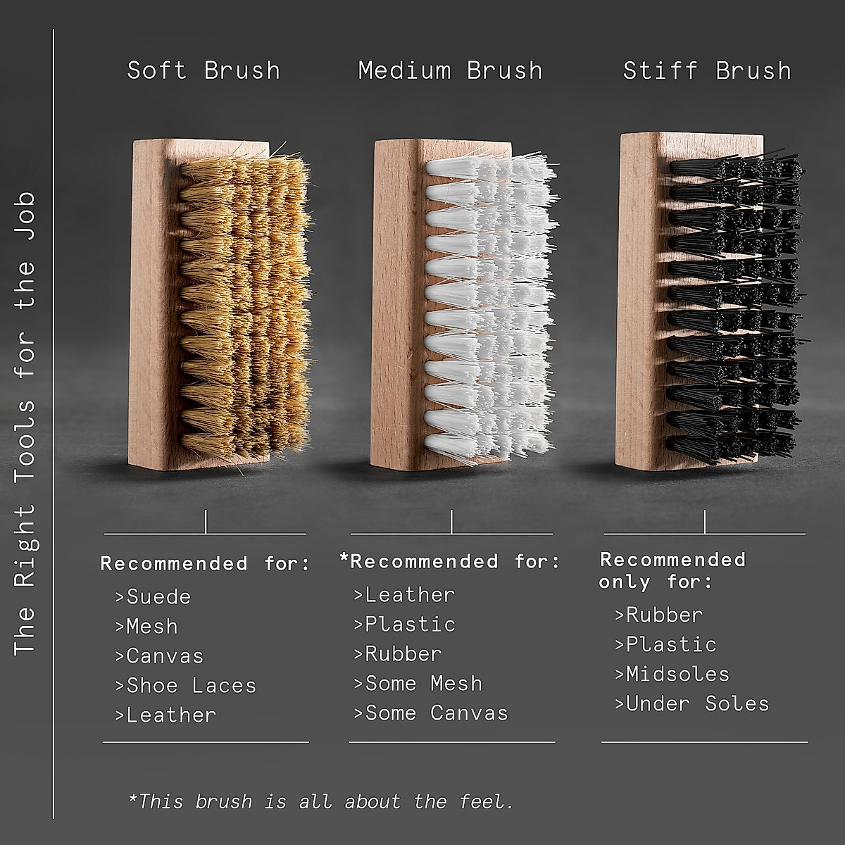 Reshoevn8r Shoe Cleaner Sneakers Kit, Signature Kit - Sneaker Cleaner for Suede Canvas Leather Mesh Knit Nubuck Shoes - 4oz Cleaning Solution & Conditioner, 2 Shoe Trees, 3 Brushes & Microfiber Towel