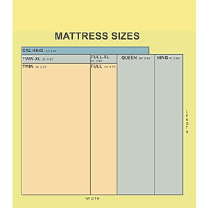 Spring Solution 2-inch Foam Bedding Topper with Orthopedic Support | High-Density Mattress Toppers Provides Support for Back and Lower-Back, Breathable, Soft and Relaxing Bed Top Padding, King, White