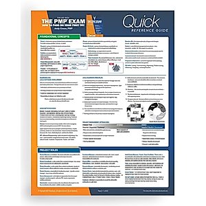 PMP Exam: Quick Reference Guide (Test Prep series)