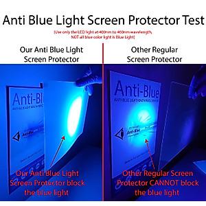 Premium Anti Blue Light and Anti Glare Screen Protector (3 Pack) for 15.6 Inches Laptop. Filter out Blue Light and relieve computer eye strain to help you sleep better