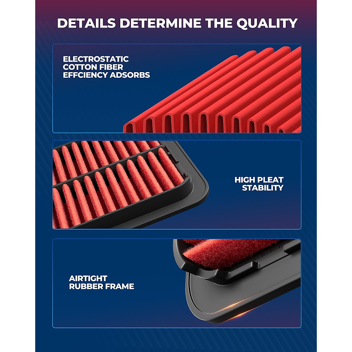 KAX Premium Engine Air Filter, GAF032 (CA12061) Replacement for Honda Pilot 2016-2023, MDX 2016-2020, Odyssey 2018-2023, Passport 2019-2023, Ridgeline 2017-2023, Acura TLX 2021-2023