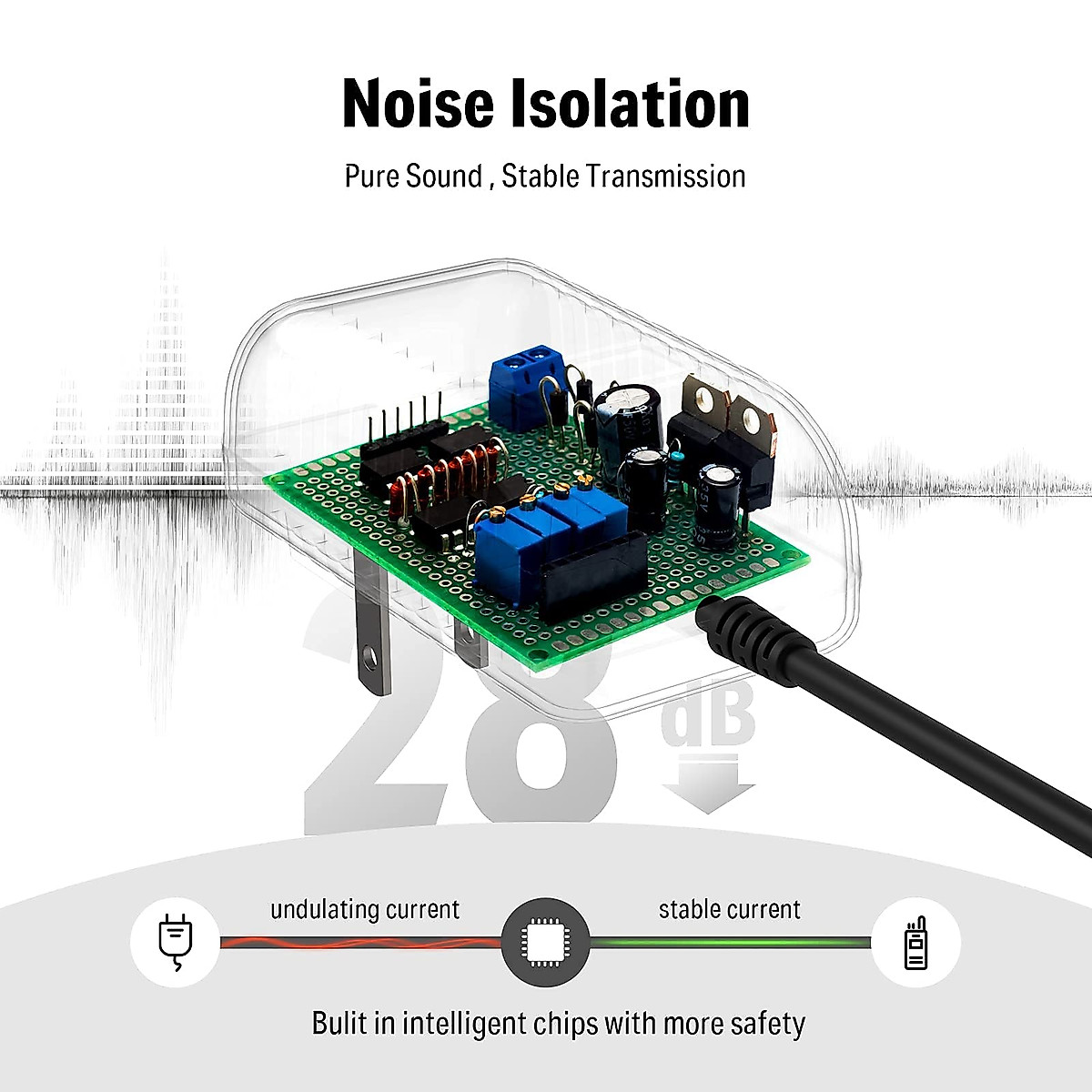 Donner DPA-1 Guitar Pedal Power Supply Adapter