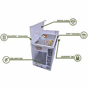 Funko Pop! Marvel: Loki - Sylvie (Bundled with Ecotek Pop Protector)