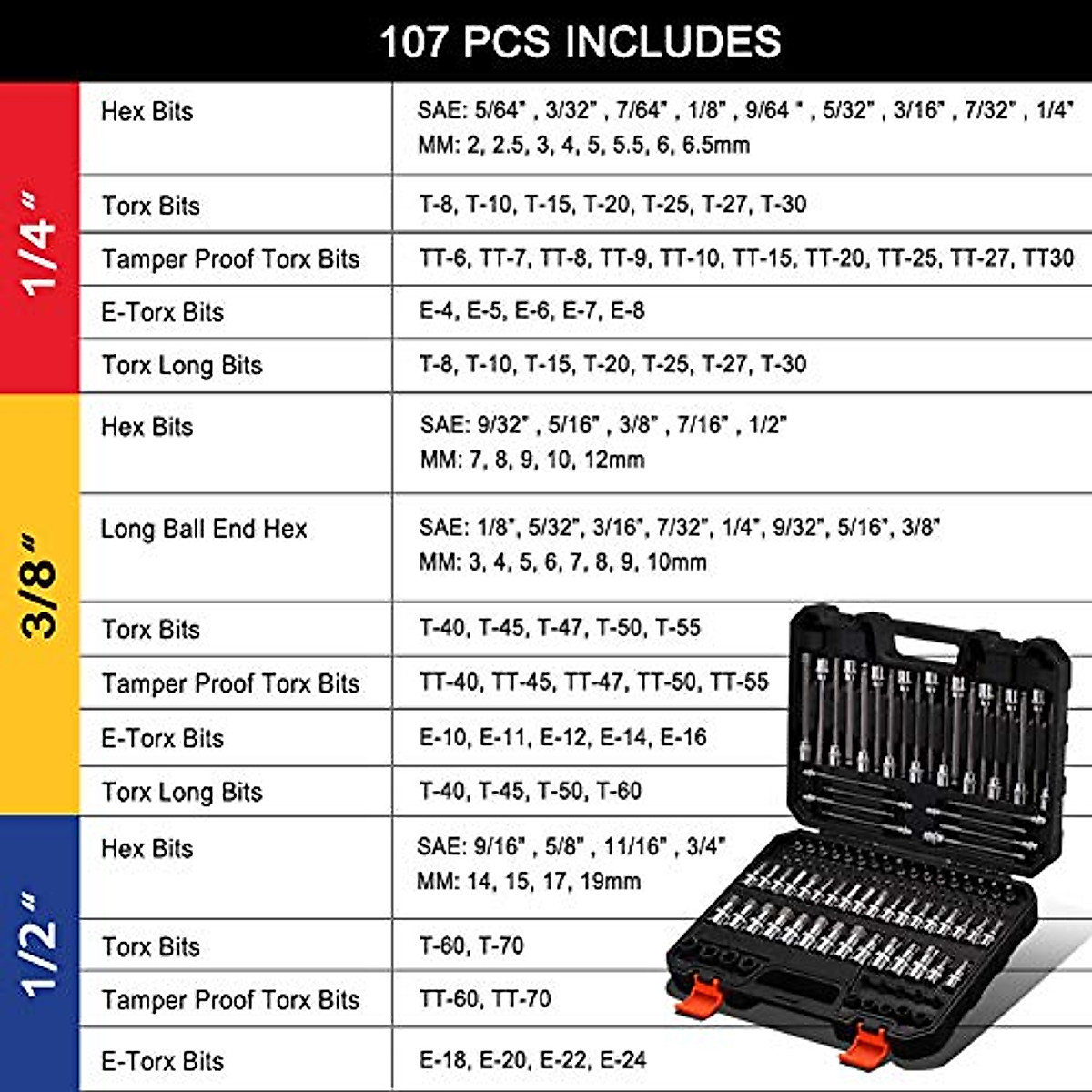 RIMKOLO 107-Piece Allen and Torx Bit Socket Set, 1/4", 3/8" and 1/2" Drive Hex/Ball End Hex/Torx/Extra Long Torx/Tamper Proof Torx SAE & Metric Bit Set
