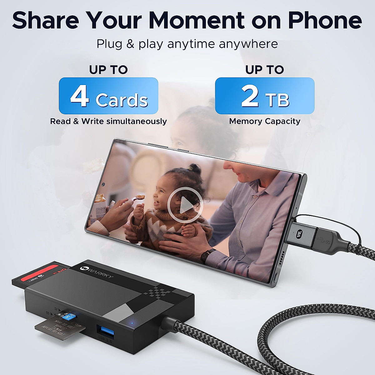 SD Card Reader 7 in 1, WARRKY [Dual Connector USB3.0/USB-C, 2.5FT Nylon Cable] Card Adapter Hub for microSD, SDXC, SDHC, CF, MS, MMC, UHS-I, More, Compatible with Mac, iPad, Phones, Tablet, etc