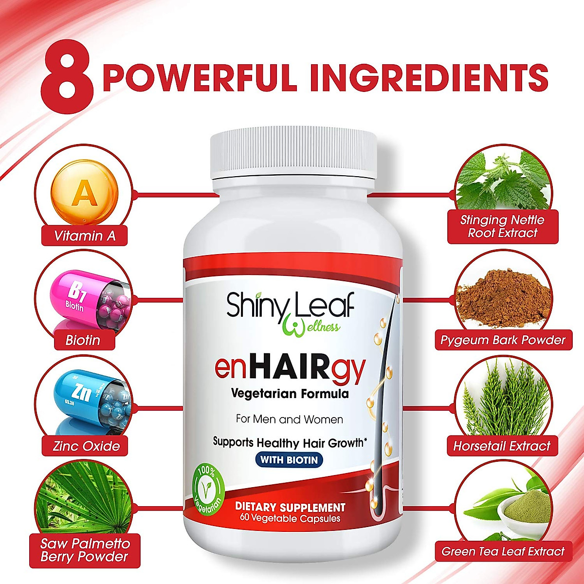 DHT Blocker Shampoo and Conditioner for Hair Loss with Biotin for Men, Women, Anti-Hair Loss Treatment for Thinning Hair, for Hair Growth and Regrowth (Shampoo+Conditioner+enHAIRgy Bundle)