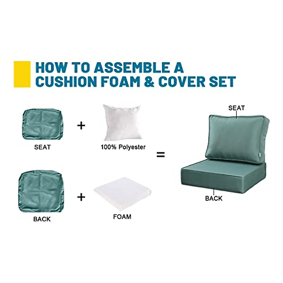 ARTPLAN Olefin 24x24 Deep Seat Patio Cushions for Outdoor Furniture,Extra 6 inch Thick,Back 18"x24",Removable,Replacement,Solid/Floral,Outdoor/Indoor,Aqua