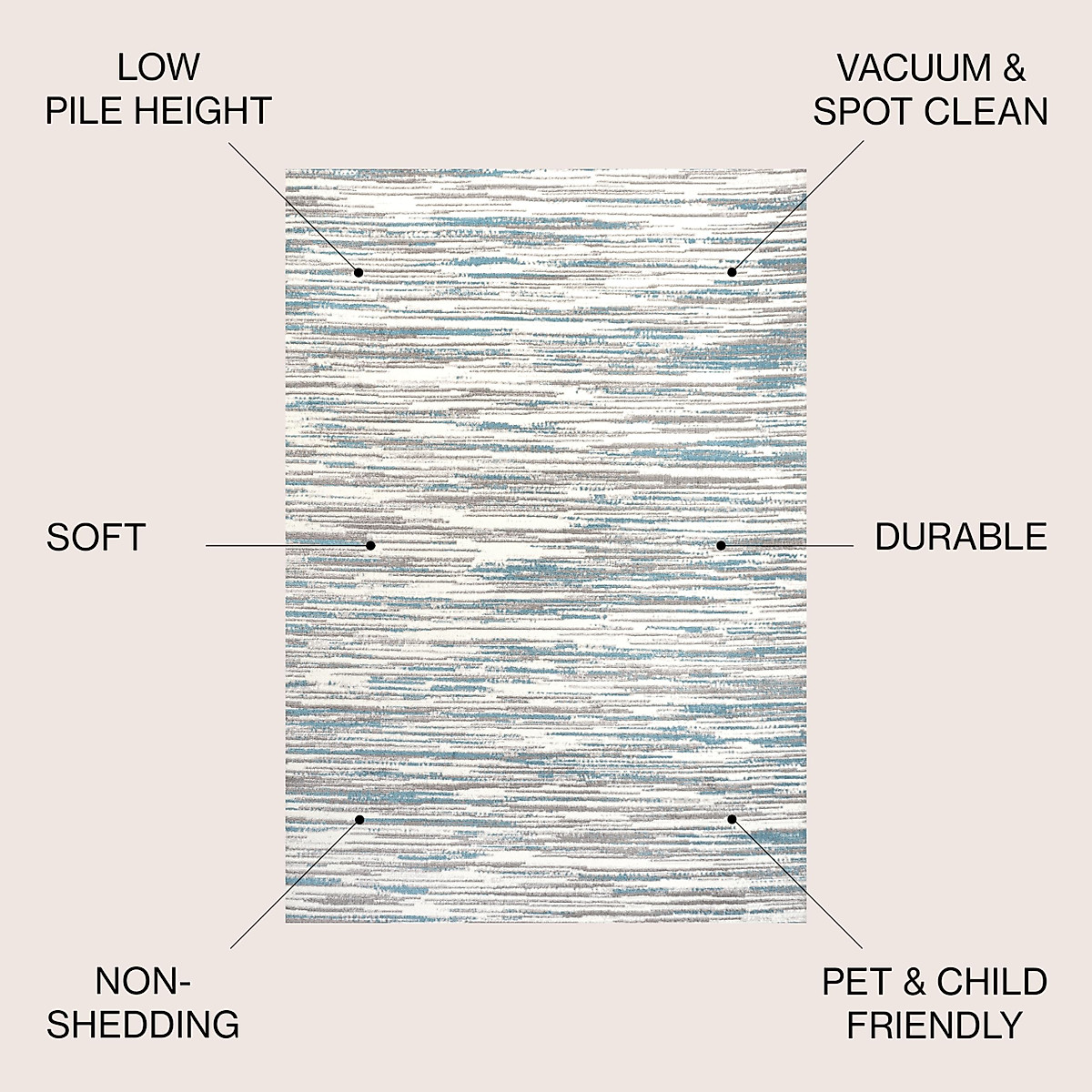 JONATHAN Y LUX106A-3 Speer Abstract Linear Stripe Indoor Area -Rug, Contemporary, Rustic, Coastal Easy -Cleaning,Bedroom,Kitchen,Living Room,Non Shedding, Gray/Blue, 3 X 5