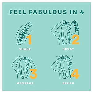 Batiste Original Dry Shampoo 50ml/1.6oz