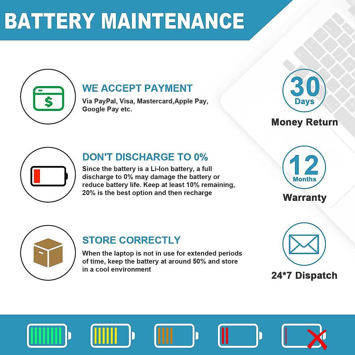 Fancy Buying AL15A32 Laptop Battery for Acer Aspire E5-422 E5-573 E5-573G E5-573T E5-522 E722 E5-473G-561X - High Performance New