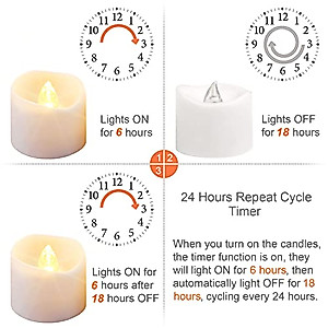 SingTok 12PCS Candles Battery Operated with Timer Realistic Electric Fake Candle Flickering Flameless LED Tea Light with Melted Wave Open for Seasonal & Festival Celebration Centerpieces (Warm White)