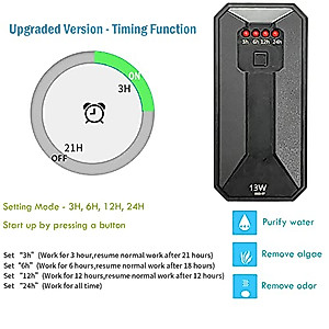 KABASI Aquarium Clean Light, 13W Submersible Algae Clear Light Fish Tank Water Clean Lamp, Waterproof Green Clear Bloom Clean Lamp for Sump Pond Filter Swim Pool