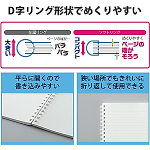 Kokuyo D Shaped Soft Ring Notebook, 7mm Rule, 25 Lines, 80 Sheets, A5, Natural Style, Set of Black, Beige, Navy, Japan Import (SU-SV638A)