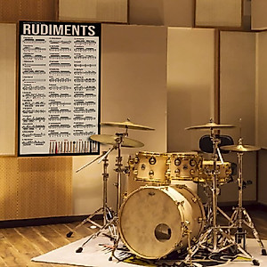 KING PRINT Rudiment Chart Poster, Drum Rudiment Reference Guide Canvas Wall Art, Music Wall Decor For Drummer, Drum Lovers, Boy Room Decor, Percusion Chart, Drum Knowledge Poster Chart