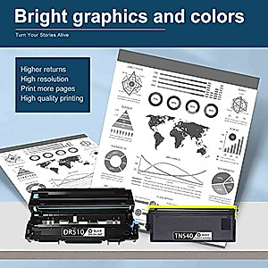 MITOCOLOR TN540 Toner Cartridge and DR510 Drum Unit Replacement for Brother TN540 DR510 TN-540 DR-510 for HL-5040 HL-5140 HL-5170DN MFC-8220 MFC-8440 MFC-8840D MFC-8640D Printer (2 Toner+ 1 Drum)