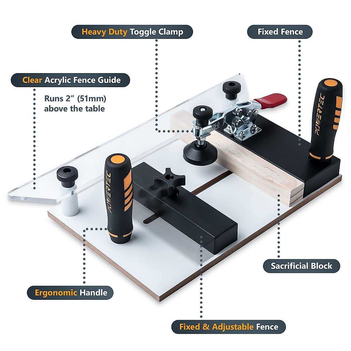 POWERTEC Rail Coping Sled for Router Tables, Professional Precise Cutting Rail for Cabinet Door Joints, Drawer Fronts and Woodworking Tools and Jigs (71765), Pack of 1