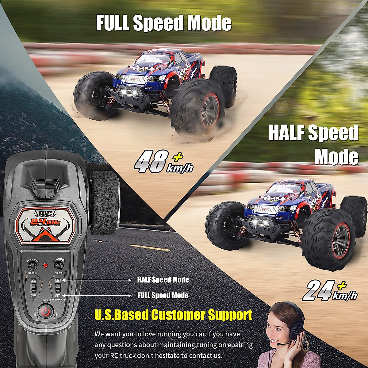 Hosim 1:10 Large Size 48+ KMH 4WD High Speed RC Monster Trucks,Hobby Grade RC Cars for Adults Boys Remote Control Vehicle 2 Batteries for 40+ Min Play Gift for Kids(Blue)