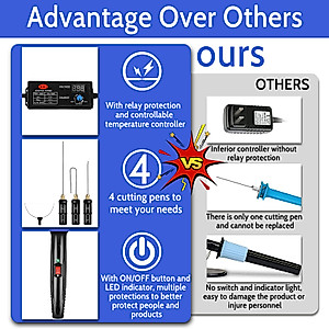 4 in 1 Foam Cutter Set with Digital Voltage Controller, GOCHANGE Electric Cutting Machine Pen Tools Kit, 100-240V /18W Styrofoam Cutting Pen with Electronic Voltage Transformer Adaptor