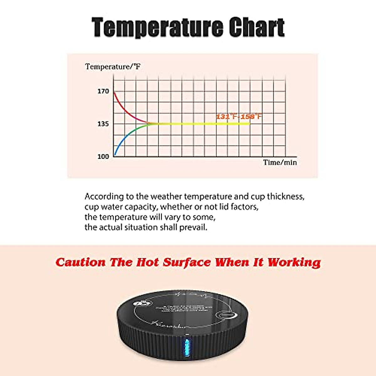 Coffee Warmer for Desk, Mug Warmer with Gravity Switch Suitable for Home and Office Use Cup Warmer for Coffee, Milk and Tea Christmas/Birthday Gift