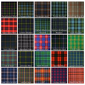 Homespun Wool Blend Plaid Tartan Fabric by The Yard (Fraser Hunting Weathered)