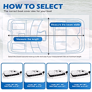 Solim Trailerable 1200D PU Heavy Duty Pontoon Boat Cover, 16-18ft Marine Grade Waterproof UV Resistant Oxford Polyester Canvas Cover, Boat Cover for Pontoon with Adjustable 16 Tie Down Straps, Gray