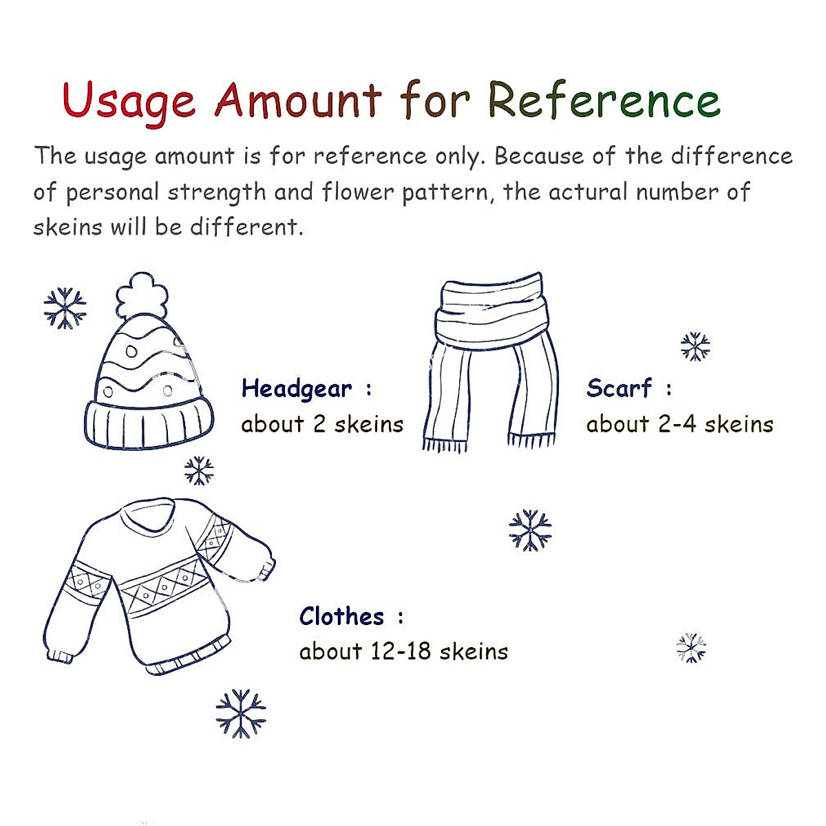 NICEEC 2 Skeins Faux Fur Yarn Super Soft, Chunky & Fluffy, Eyelash Yarn for Crochet & Knitting (Total Length 70yds,3.53oz) - White