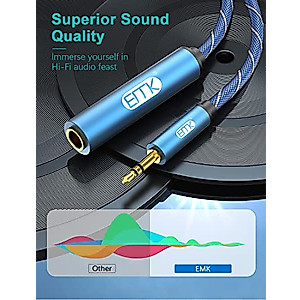 EMK 1/4 to 3.5mm Adapter, 1/4" Female to 1/8" Male Stereo Audio Adapter for Speaker,Amplifiers, Guitar, Home Theater Devices, Laptop, Headphones (3.3FT/1M)