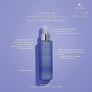 Alterna Caviar Anti-Aging Restructuring Bond Repair Leave-in Heat Protection Spray, 4.2 Fl Oz | Strengthens & Protects Damaged Hair