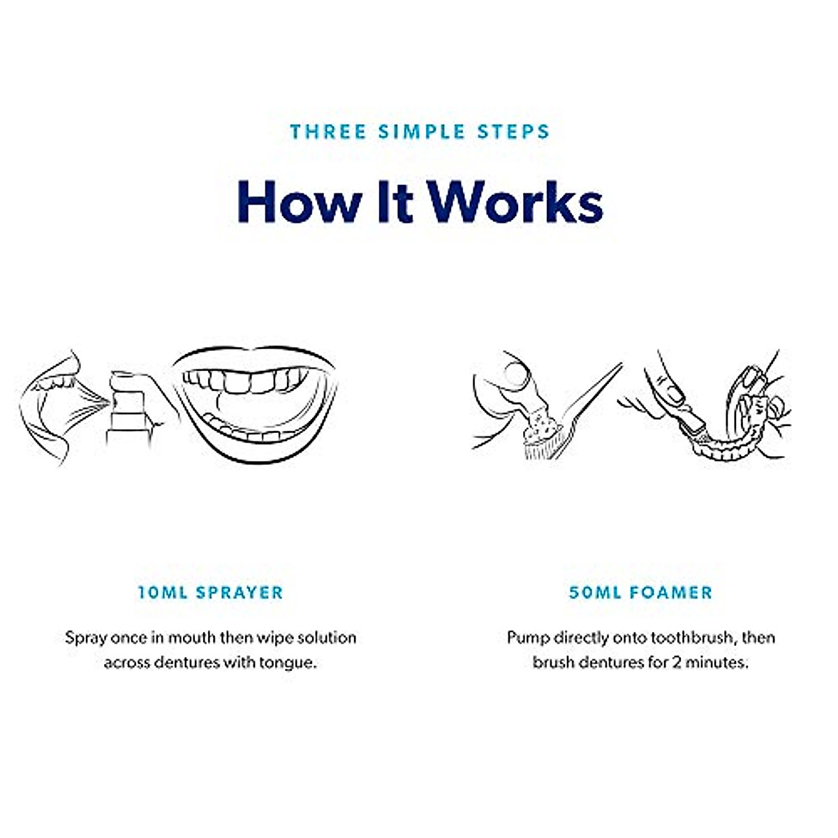 FreshDent Partial & Denture Cleaner, Teeth Whitening Spray, Fast-Acting Alternative to Denture Cleaner Tablets, Denture Spray Kills Bacteria and Freshens Breath - Mint Flavored