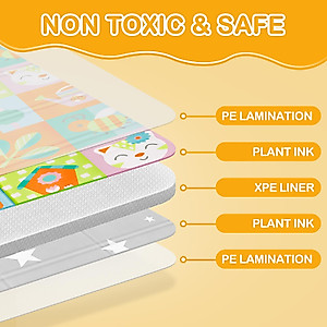 Baby Play Mat, 71" X 79" Baby Floor Mats for Floor, Tummy Time Mat, Waterproof Play Mats for Babies and Toddlers, 0.6" Playmat Crawling Mat, Extra Large Foldable Baby Gym Mat for Floor