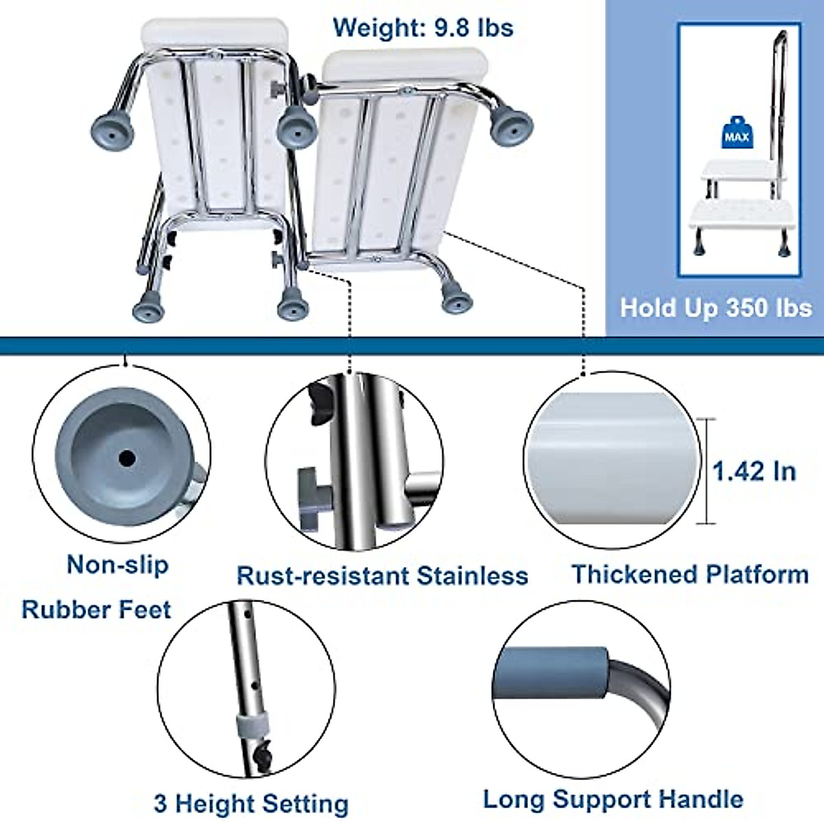 Aliseniors Step Stool with Handle and Non-Skid Platform, Heavy Duty 2 Steps Medical Foot Stool for Adult, Seniors, Handicap Holds up to 350 lbs